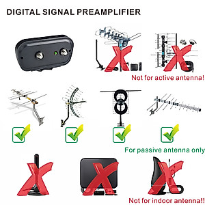 CeKay TV Antenna Amplifier Signal Booster, HDTV Preamplifier, HD Digital VHF UHF Amplifier, with 4G LTE Filter