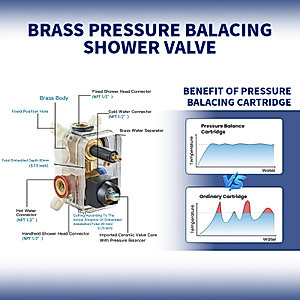 BWE Shower Faucet Oil Rubbed Bronze 12 Inch Square Bathroom Luxury Rain Mixer Shower Combo Set 2-Functions Wall Mounted Rainfall Shower Head System Rough-in Valve Body and Trim Included