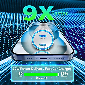 【MFi Certified】iPhone 15 Car Charger Fast Charging, Linocell 72W Dual USB-C Power Cigarette Lighter PD Car Charger Adapter+2Pack Type-C to Type-C Cable for iPhone 15/15 Plus/15 Pro/15 Pro Max/iPad Pro