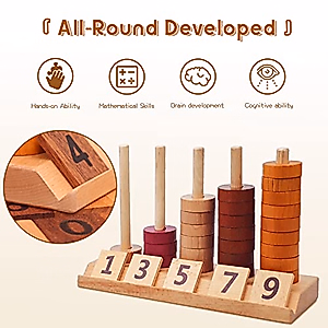 Montessori Toys for Toddlers, Wooden Math Number Blocks Counting and Manipulative Toys, Basic Math Game Preschool Learning Educational Materials for Toddlers Kids 2 3 4 5 Years
