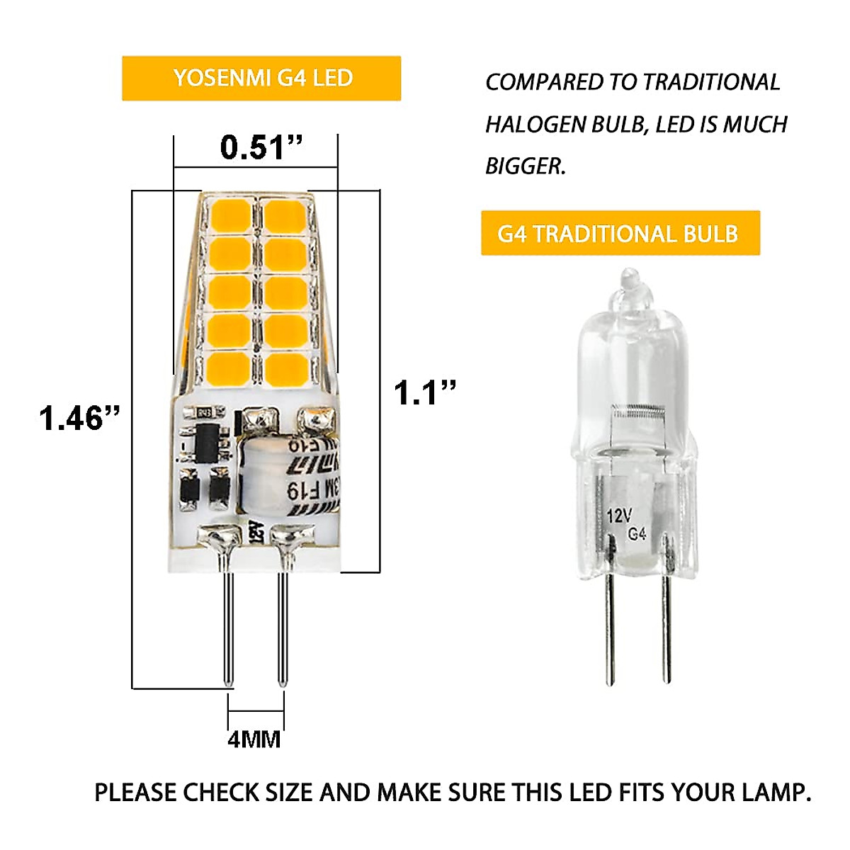 Yosenmi G4 LED Bulb 3W, 12V 20W G4 Halogen Bulb Equivalent, Warm White 3000K, Not Dimmable JC G4 Bi-Pin Base Light Bulb, 10-Pack