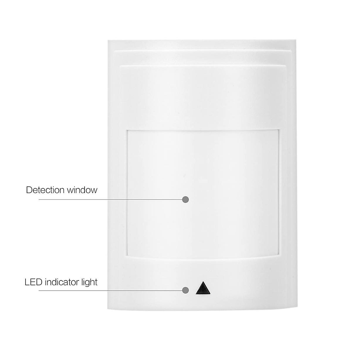 Wired Passive Infrared Motion Sensor, 12V Dual PIR Motion Detector, Home Security Warning Alarm System, Low Noise and High Sensitivity