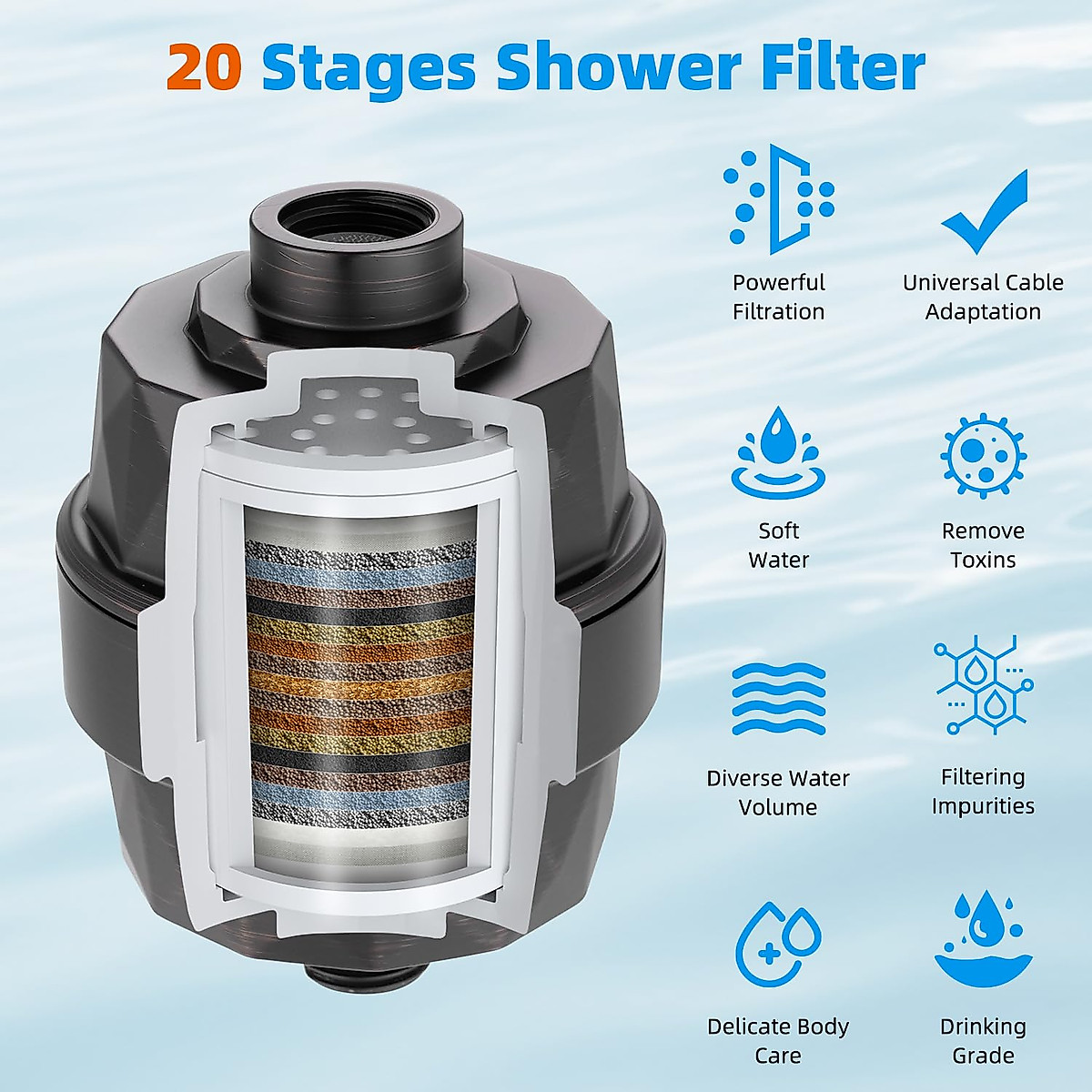 Hibbent All Metal Shower Head with Shower Filter, 10'' High Pressure Rain Shower Head, Showerhead Combo/Handheld Shower Wand, 12'' Adjustable Curved Shower Extension Arm, 71'' Hose, Oil-Rubbed Bronze