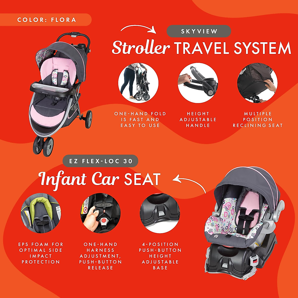 Baby Trend Skyview Travel System, Floral
