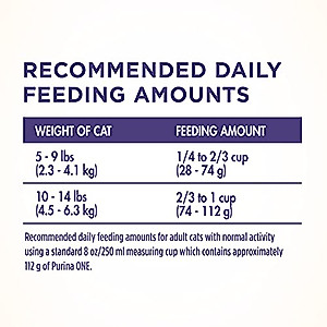 Purina ONE Natural Cat Food for Hairball Control, +PLUS Hairball Formula - 16 lb. Bag