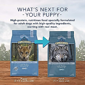 Blue Buffalo Wilderness High Protein, Natural Puppy Large Breed Dry Dog Food, Chicken 24-lb
