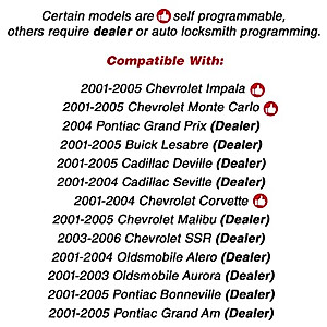 KeylessOption Keyless Entry Remote Control Car Key Fob Replacement for 25665574, 25665575 (Pack of 2)