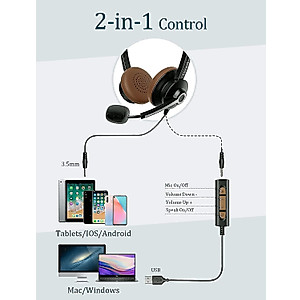 USB Headset with Microphone, Ultra Comfort Over-Ear Wired Headphones with Noise Cancelling Mic, Computer Headset with in-line Control for PC Laptop Home Office Online Class Skype Zoom
