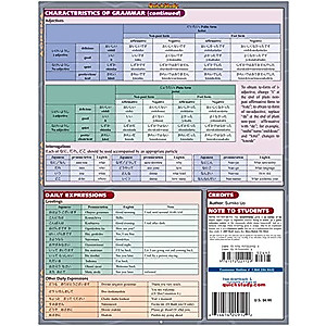 Japanese Grammar QuickStudy Laminated Reference Guide (Quick Study Academic)
