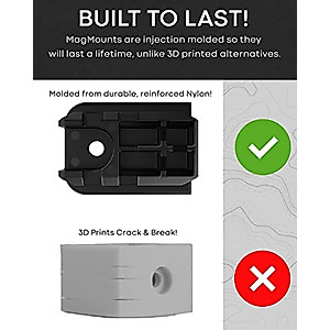 MagMount - Rail Mount Base Plate for Glock and Mantis X2, X3 and X10 | Fits Glock 17 19 22 23 26 | Magazine Base Plate Replacement (Black)