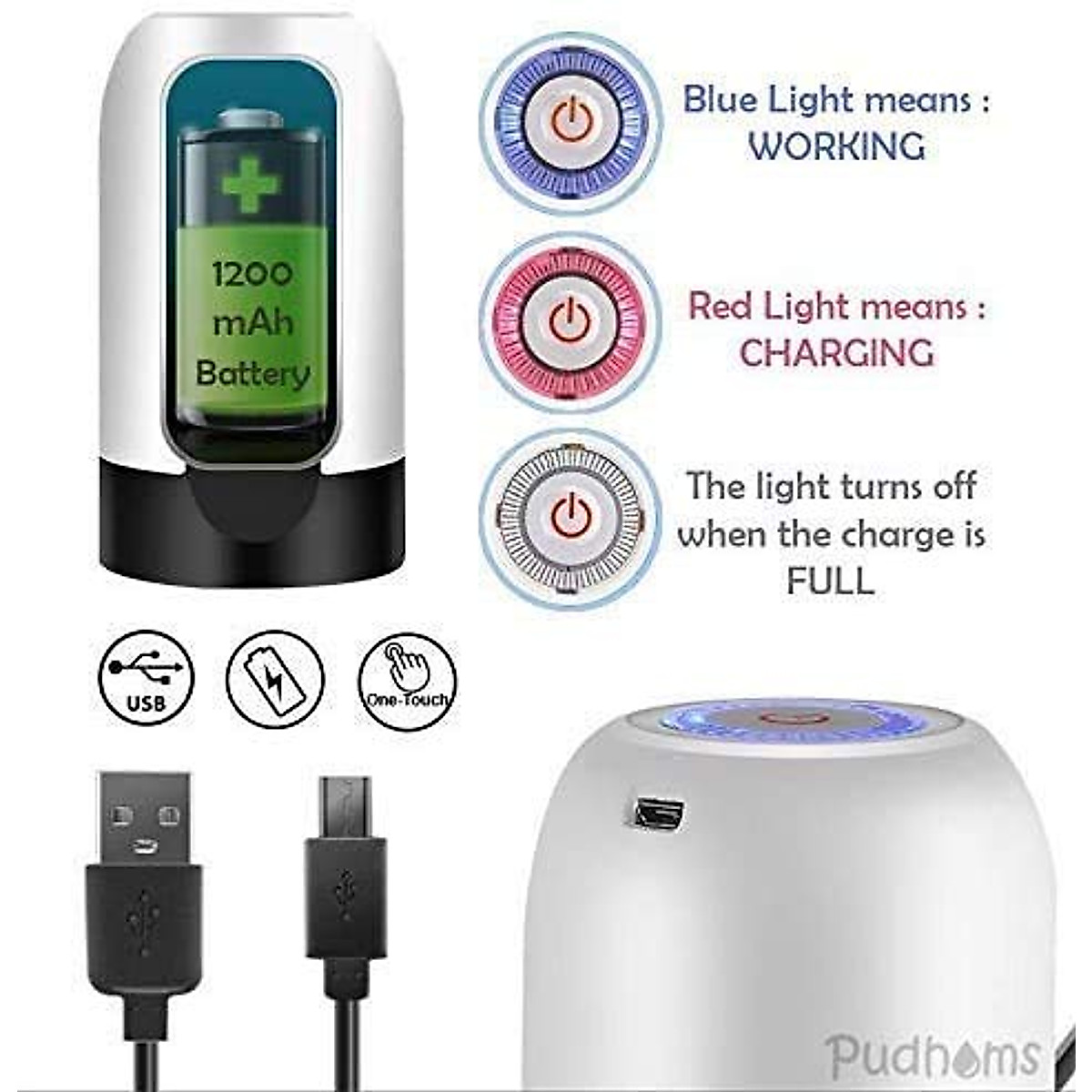 FVSTR 5 Gallon Water Dispenser,Electric Drinking Water Pump Universal USB Charging Water Bottle Pump for 2-5 Gallon, Portable Water Dispenser Pump for Camping