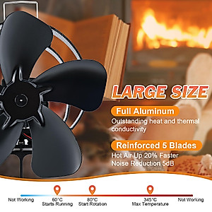 CHANGE MOORE Wood Stove Fan 60° Oscillating Large Size, 5 Blades Heat Powered Stove Fan, Silent Eco Stove Top Fans, Non Electric Fireplace Fan for Gas, Pellet, Wood Burning Stove