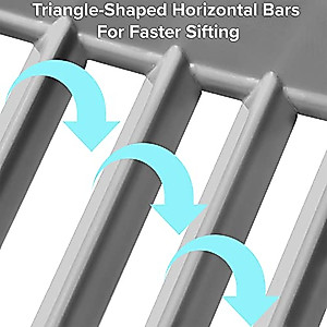 CatGuru Cat Litter Scoop, Jumbo Litter Scoop, Litter Scooper with Deep Shovel & Long Handle, Super Fast Sifter, Durable Kitty Litter Scoop, Cat Stuff, Kitten Supplies (Gray)