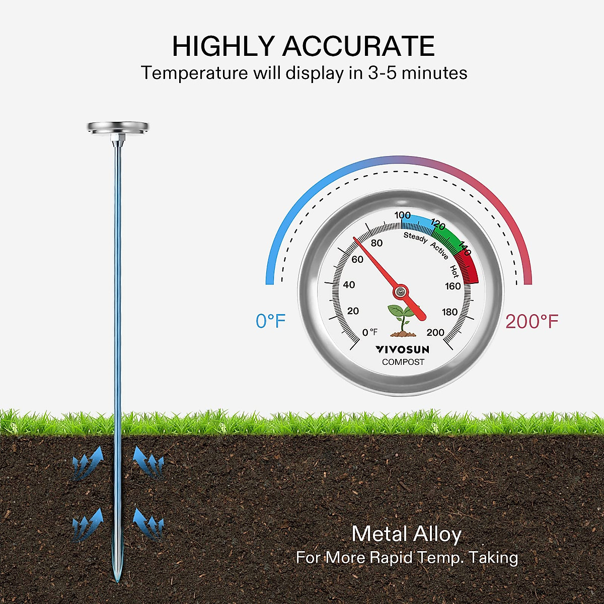 VIVOSUN Compost Thermometer, 20 Inch Backyard Soil Thermometer with Stainless Steel Dial for Composting Bins, Outdoor Gardening and Planting (0-200°F)