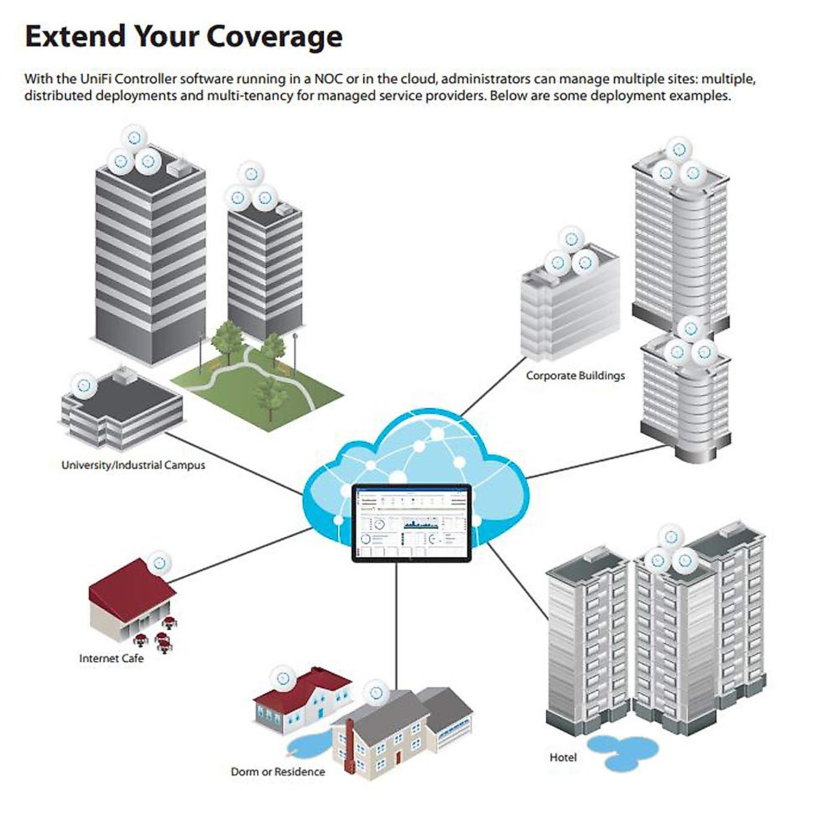 UniFi nanoHD UAP-nanoHD-US Compact Dual Band Wave2 Enterprise Wi-Fi 4x4 MIMO 1730 Mbps (4-Pack)