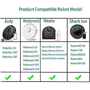 Sun's 13 Feet Boundary Strip Magnetic Markers Compatible with Neato | Shark Ion | Xiaomi Roborock | Eufy RoboVac | Deenkee DK700 Robotic Vacuum Cleaner