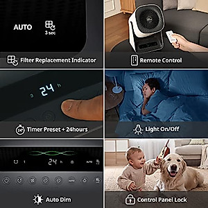 Airmega Aim 2-in-1 Oscillating Fan & True HEPA Air Purifier