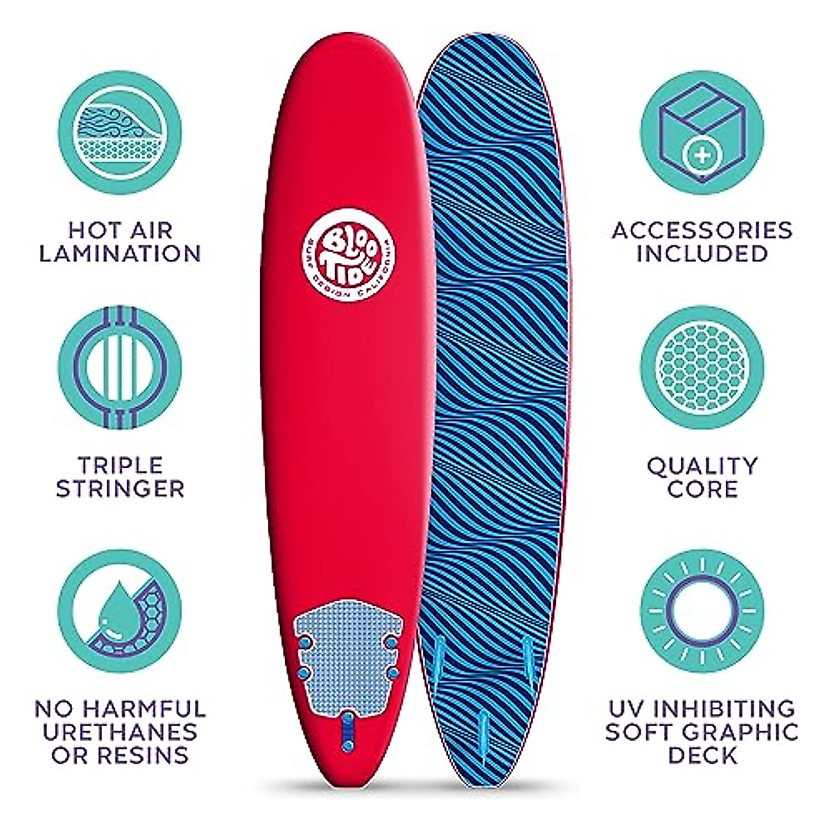 Bloo Tide 8ft Surfboard Soft top Red with Blue Wavizm Design Bottom Graphic