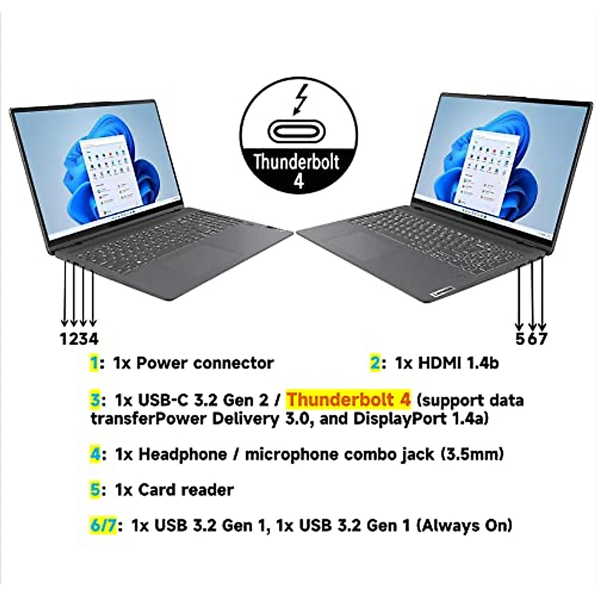 Lenovo Flex 5 16" 2-in-1 WQXGA (2560 x 1600) 16:10 Touchscreen Laptop, 10-Core i7-1255U, 400nits, 100% sRGB, Backlit KB, Wi-Fi 6, win11, Thunderbolt 4, w/HDMI (16GB RAM | 512GB PCIe SSD)