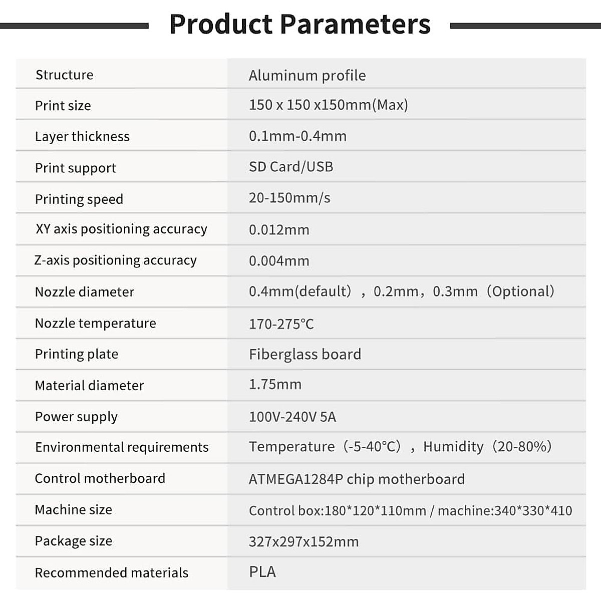 3D Printer Mini High Precision DIY 3D Printer Kit Print Size 150 * 150 * 150mm 1.75mm PLA with Resume Printing Function Auto Leveling