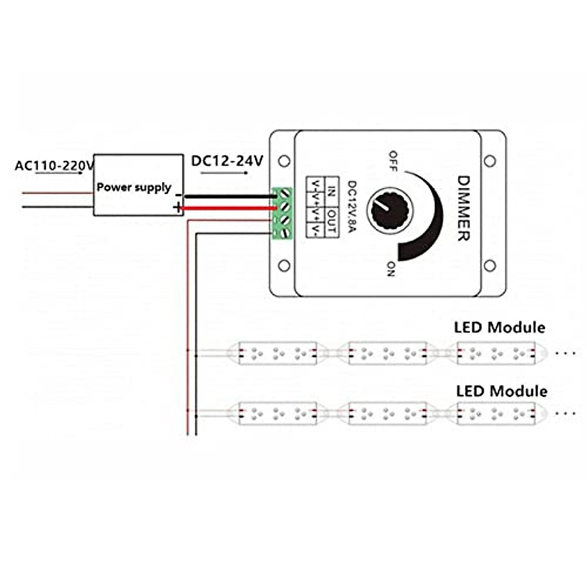 12V-24V LED Dimmer Switch, LED Strip Light Lamp LED Dimmer Switch