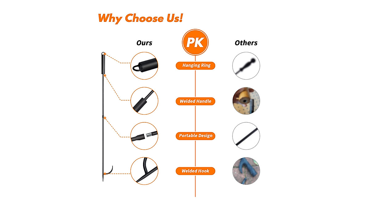 Fire Pit Poker for Fireplace Outdoor - IRIIJANE 32'' Wrought Iron ...