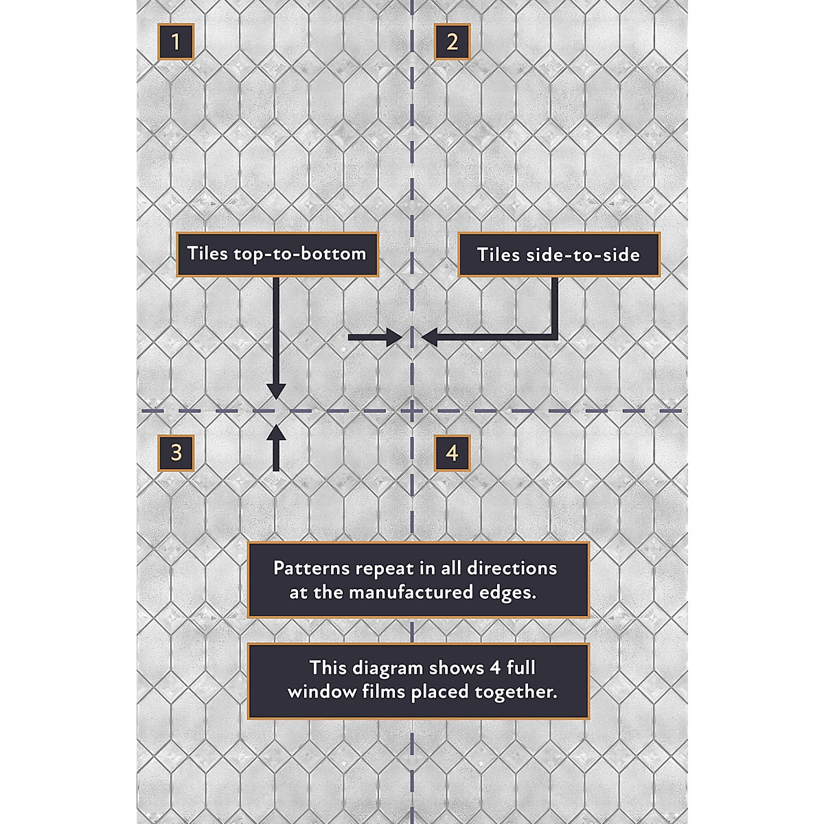Artscape Old English | Window Privacy Film Textured Glass Pattern | Non-Adhesive & UV Protection | Easy to Apply & Removable | 24 x 36 inches | Made in USA