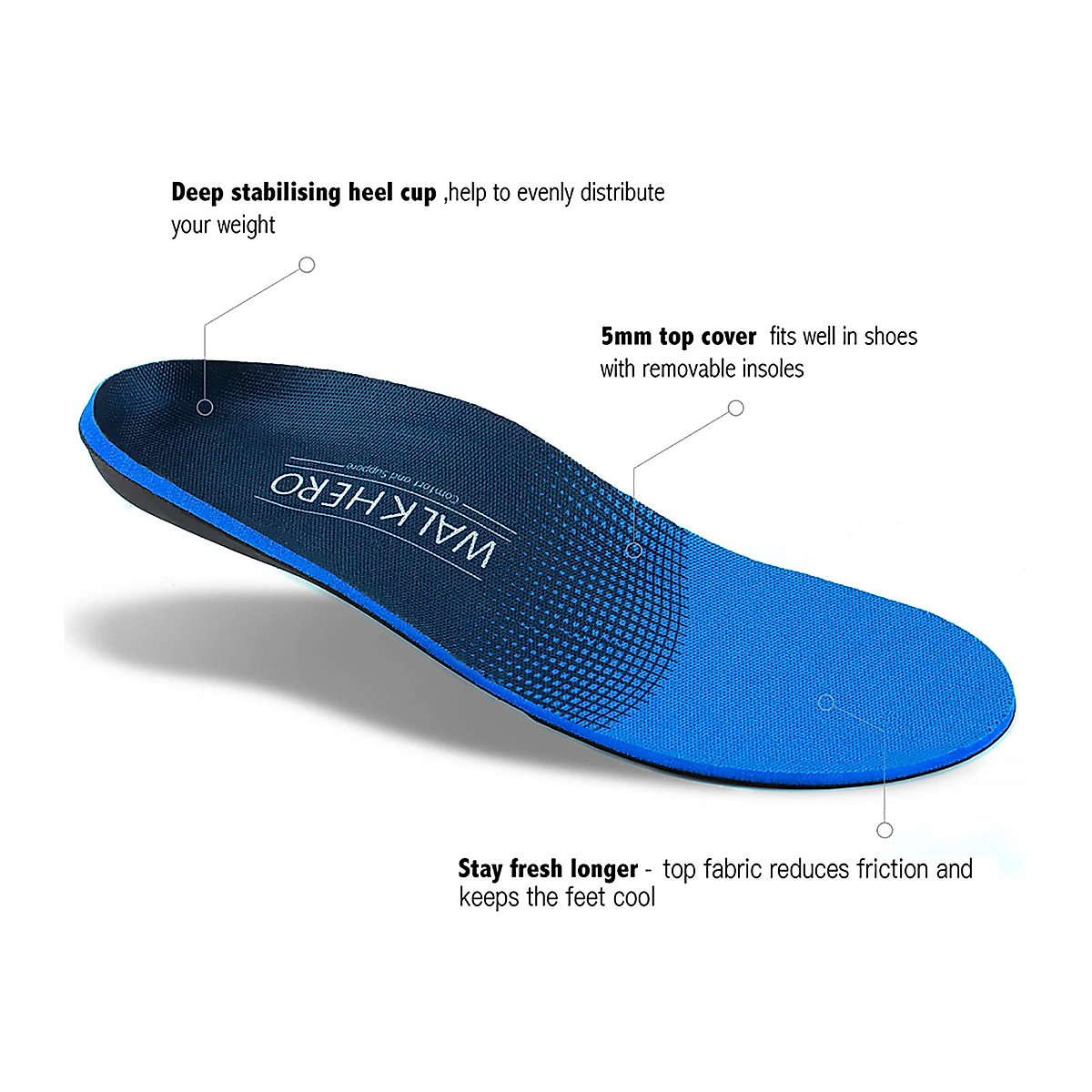 Plantar Fasciitis Feet Insoles Arch Supports Orthotics Inserts Relieve Flat Feet, High Arch, Foot Pain Mens 9-9 1/2 | Womens 11-11 1/2