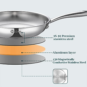 Deluxe 8 Inch Stainless Steel Skillet Pan Nonstick, Gas, Electric, Induction, Dishwasher Safe