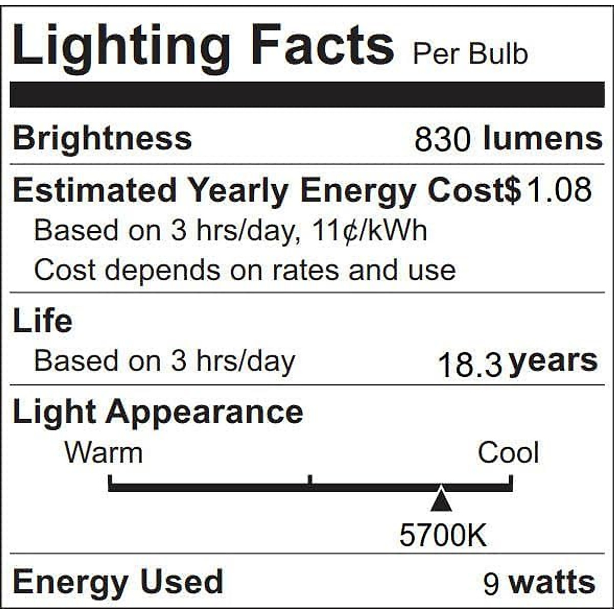 realmoon Full Spectrum Sun Light Bulb - A19 9W, Boosts Energy, Mood & Performance, Near-Perfect Color Rendering, Imitate Sunlight Indoors for a Happy Life, American Pry LED Beads,CRI of 98+