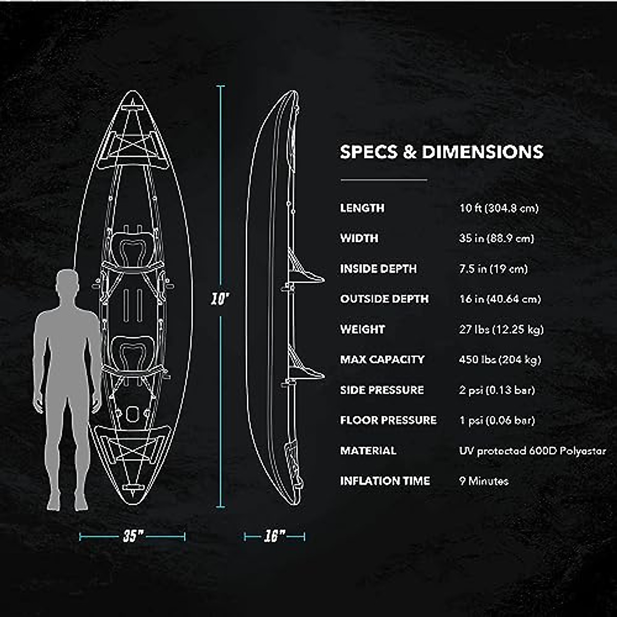 Driftsun Voyager Inflatable Kayak 2 Person Tandem, Foldable Kayaks for Adults Includes 2 Aluminum Paddles, 2 Padded Seats, Double Action Pump and Travel Backpack