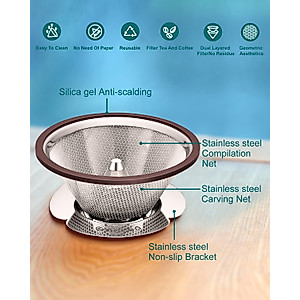 Cnuben Coffee Dripper Cone,Without Filter Stainless Steel Reusable Pour Over Coffee Filter 1-3 Cup Paperless Metal Cone , Cnuben W60