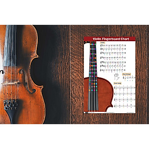 QMG Violin Fingering Chart with Color-Coded Notes, Learn Violin Scales Techniques Suitable for All Levels