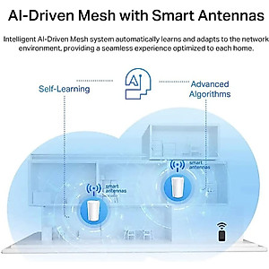 TP-Link Deco AX7800 Tri-Band Mesh WiFi 6 System (Deco X95) Whole Home Coverage up to 6100 Sq.Ft With AI-Driven Smart Antennas Multi-Gig Ethernet Replaces Wireless Router and Extender(2-Pack)(Renewed)