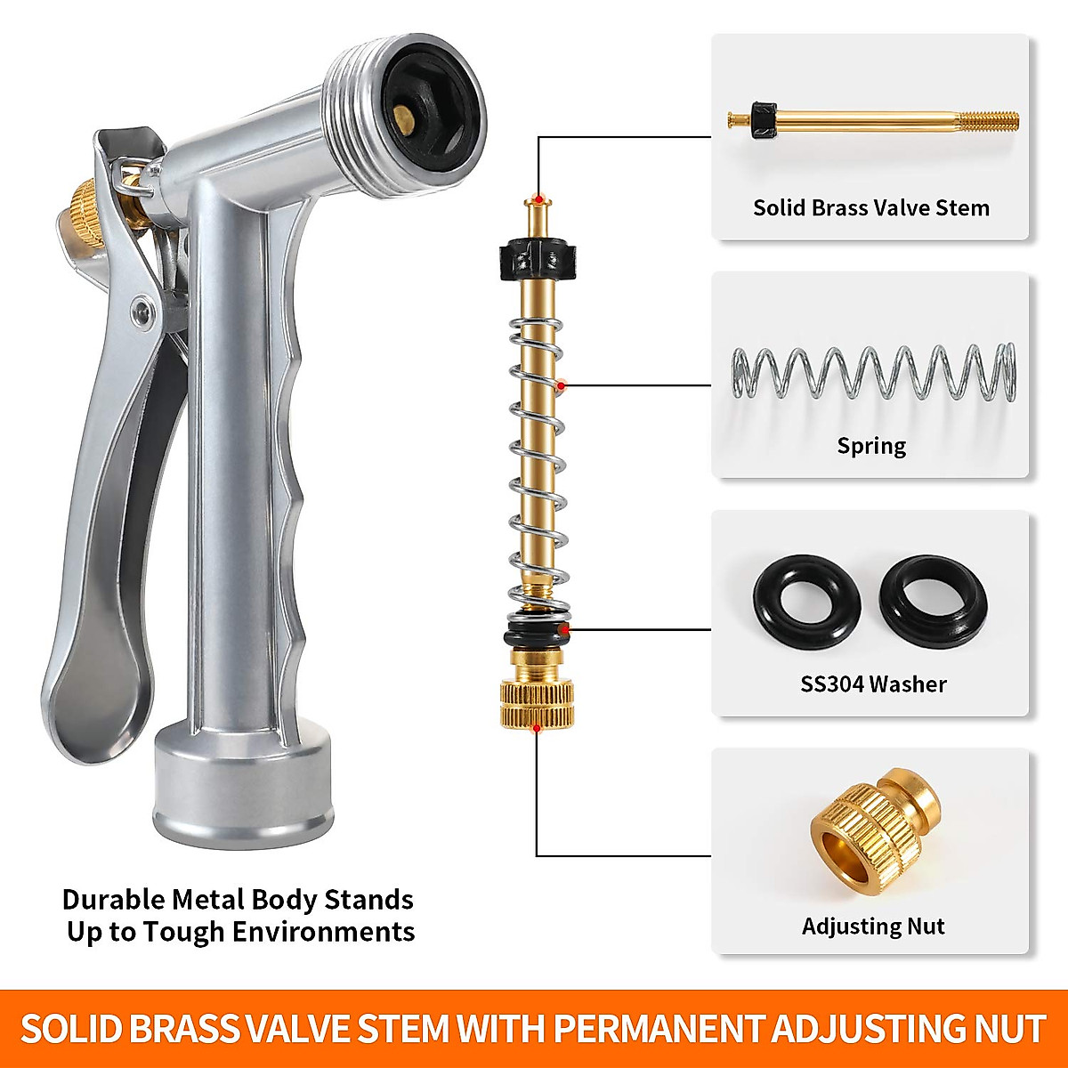 Hose Nozzle 2 Pack, Full Size Pistol Nozzle with Threaded Front, Durable High Pressure Garden Hose Nozzle, Rear Control Sprayer for Watering Plants, Cleaning