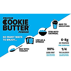 Flexible Dieting Lifestyle Whey Protein Cookie Butter Powder - Birthday Cake Batter | Keto-Friendly, Low Carb, No Added Sugars, Gluten-Free | Easy to Mix, Bake and Spread | 7.9oz