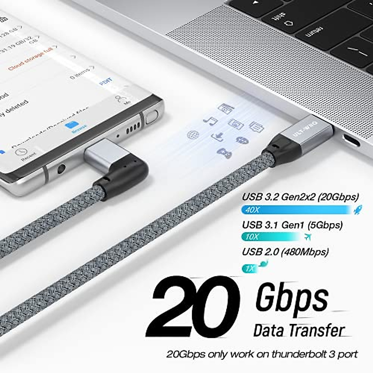 USB C to USB C Cable 100W, 20Gbps 90 Degree Right Angle 4K@60Hz Video Output Cable (USB C 3.1 & 3.2 Compatible) with E-Marker for Thunderbolt 3, Oculus Quest, MacBook, iPad Pro, Pixel, Switch, 3.3FT