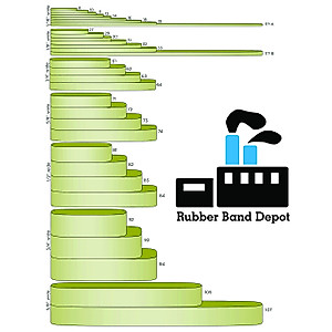 Rubber Bands, Rubber Band Depot, Size #84, Approximately 40 Rubber Bands Per Bag, Rubber Band Measurements: 3-1/2" x 1/2'' - 1/4 Pound Bag