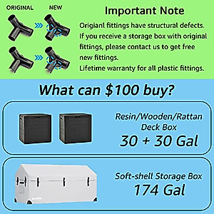 SELIMON 174 US Gallon Outdoor Storage Box Waterproof Soft Shell Tarpaulin Deck Box for Patio Furniture Outdoor Cushions, Throw Pillows, Garden Tools and Pool Toys