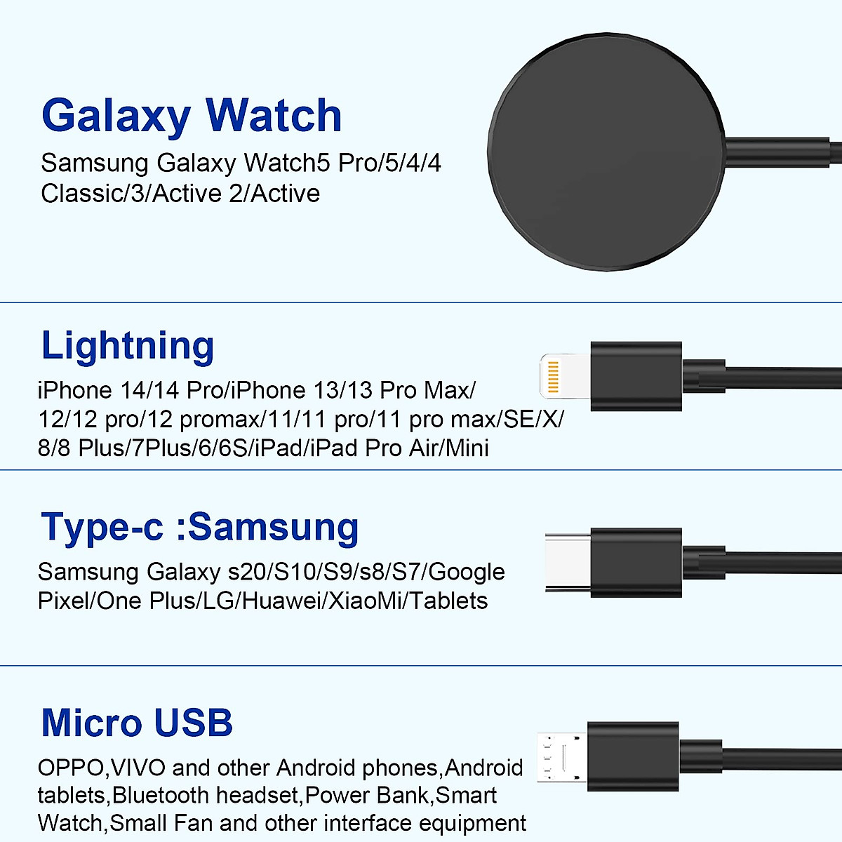 4 in 2 USB C Fast Watch Charger Cable for Samsung Galaxy Watch Charger, Portable Charging Dock for Samsung Galaxy Watch 5/5 Pro/4/4 Classic/3/Active 2/Active, Galaxy S23/S22/S20 Galaxy Buds iPhone 6FT