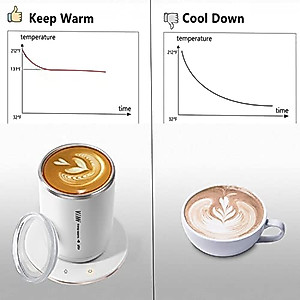 Temperature Control Smart Self Stirring Coffee Mug with Lid,auto Stirring Warmer Coffee Tea Milk Cocoa Mug for Desk Home Office,auto Controlled Heating Cup,GraateHearrt White 11 oz Electric Mixer Mug