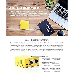 NanoPi R1S Allwinner H3 RAM 512M Tiny Computer & Router Dual Gbps Ethernet, in Pocket to go