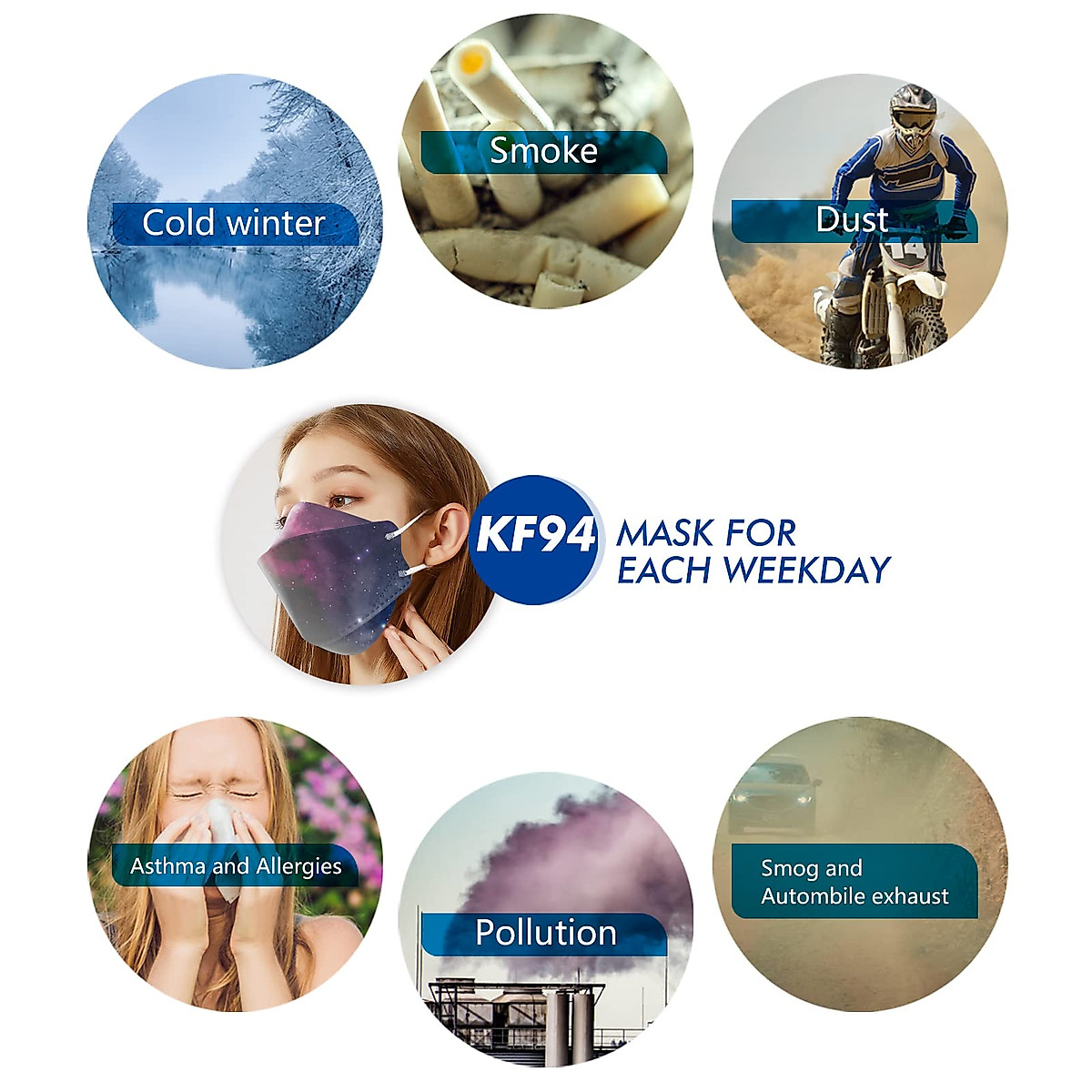 yohica 50 Packs KF94 Mask,4 Layer Filter Protection Disposable Face Masks,3D Fish Type Masks for Adult