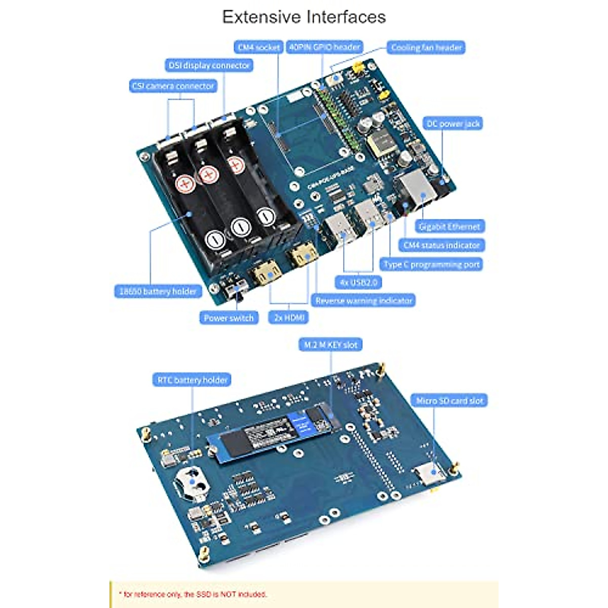Waveshare PoE UPS Uninterruptible Power Supply Base Board for Raspberry Pi Compute Module 4 with Gigabit Ethernet/Dual HDMI/Quad USB2.0 etc.Interfaces