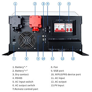 Growatt Solar Inverter 6000W, Off Grid Solar Inverter 48V DC to 120 AC, Split Phase Solar Inverter Built-in 80A MPPT, Hybrid Solar Inverter Charger with WIFI Module, Output Grid Solar Inverter Charger