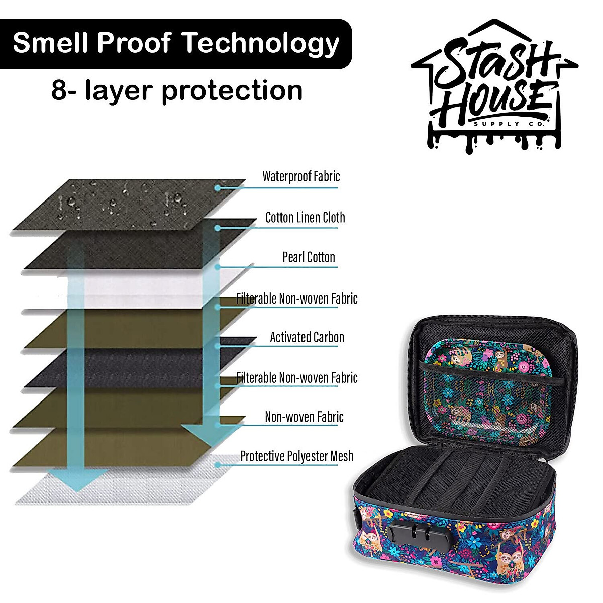 Stash House OG Sloth Locking Smell Proof Bag with Tray and Shoulder Strap. Includes 3 Digit Combo Lock - 100% Smell Proof