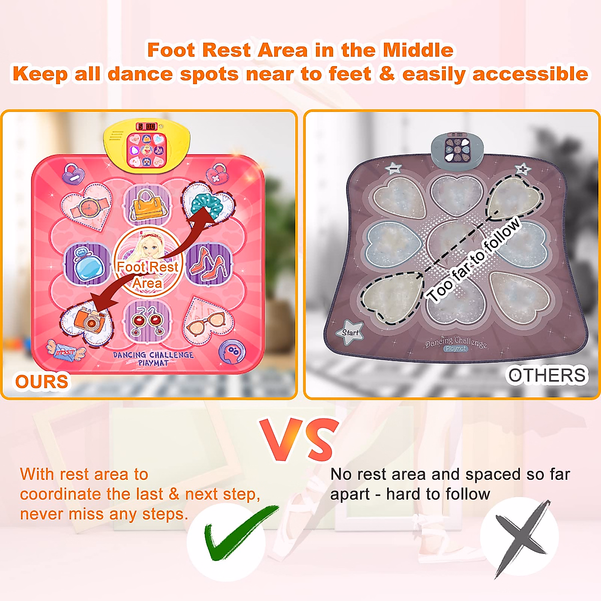 Dance Mat, Toy Gift for Kids Girls Boys Age 4 5 6 7 8 9, Electronic Dance Pad Game, Large Play Mat w/Rest Area, 13 Levels, No Discouraging Sound, Anti-Slippery (39.4'' x 34.3'')