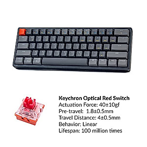 Keychron K12 60% Layout Bluetooth Wireless/Wired Hot-swappable Mechanical Keyboard with Optical Red Switch, Compact 61 Keys RGB Backlit Keyboard Aluminum Frame Compatible with Mac Windows