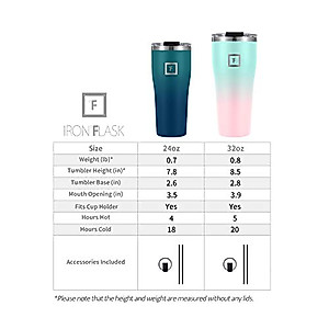 IRON °FLASK Insulated Rover Tumbler w/Lid & Straw - Leak Proof & Stainless Steel Bottle for Hot & Cold Drinks - Coffee Travel Mug, Water Metal Canteen, Thermal Cup - Cotton Candy, 24 Oz