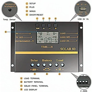 SOGTICPS 80A PWM Solar Charge Controller 12V 24V Solar Panel Charger Discharge Regulator with 5V USB Output Multip Circuit Protection Solar Charger ABS Housing Discharge Regulator